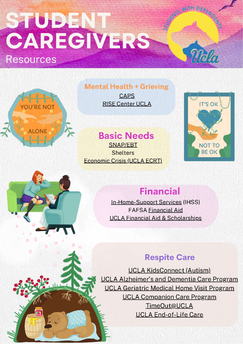 Caregiving Students | Students with Dependents Program